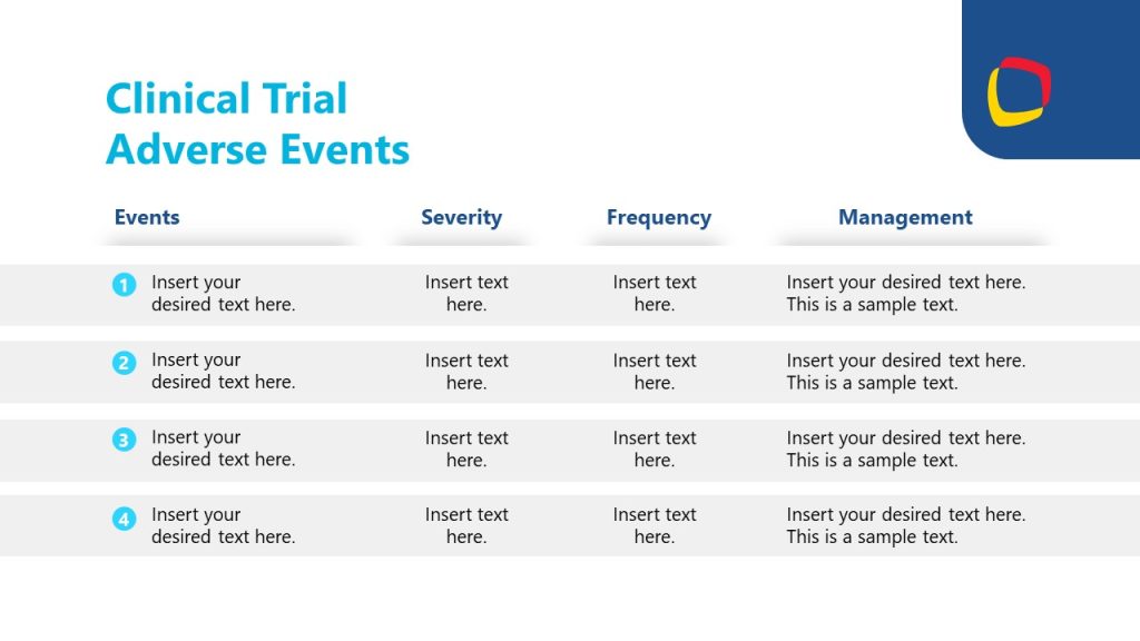 Clinical Trial Adverse Events - SlideModel