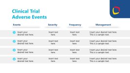 Clinical Trial Adverse Events - SlideModel