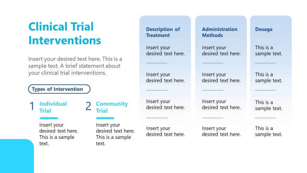 Clinical Trial Interventions Slide - SlideModel