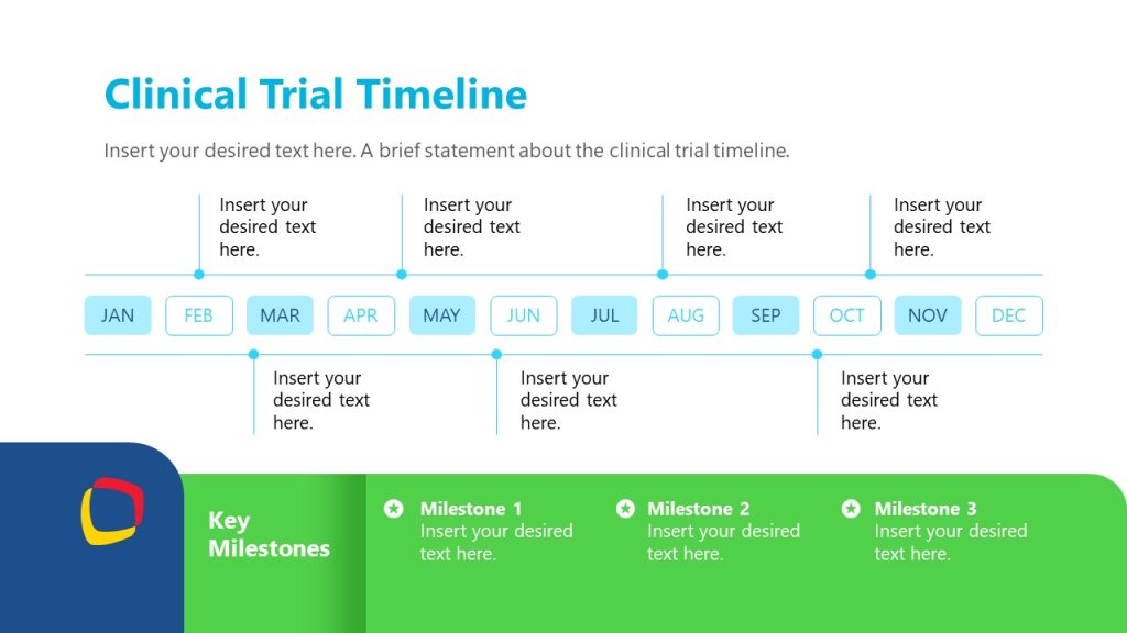 Clinical Trial Horizontal Timeline Slide - SlideModel