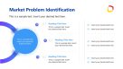 Market Problem Presentation Template Slide - SlideModel