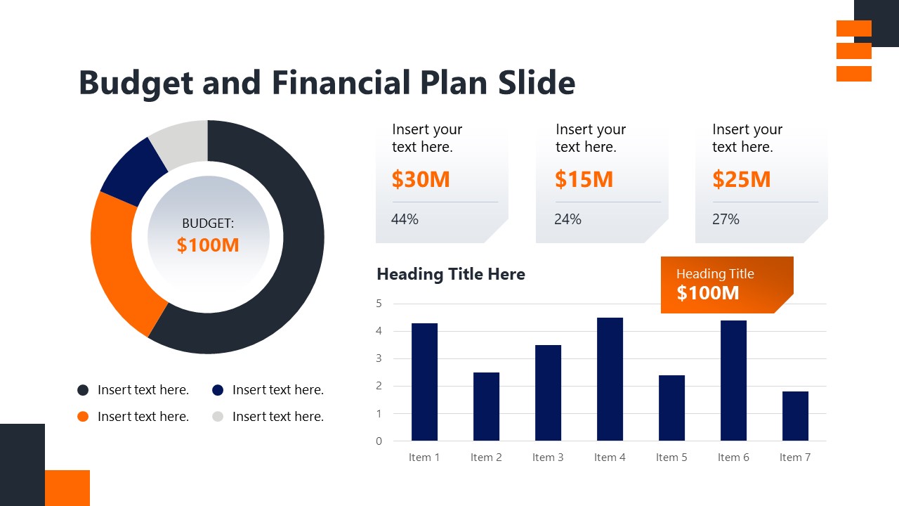 Budget & Financial Plan - Construction Project Management PPT Template ...