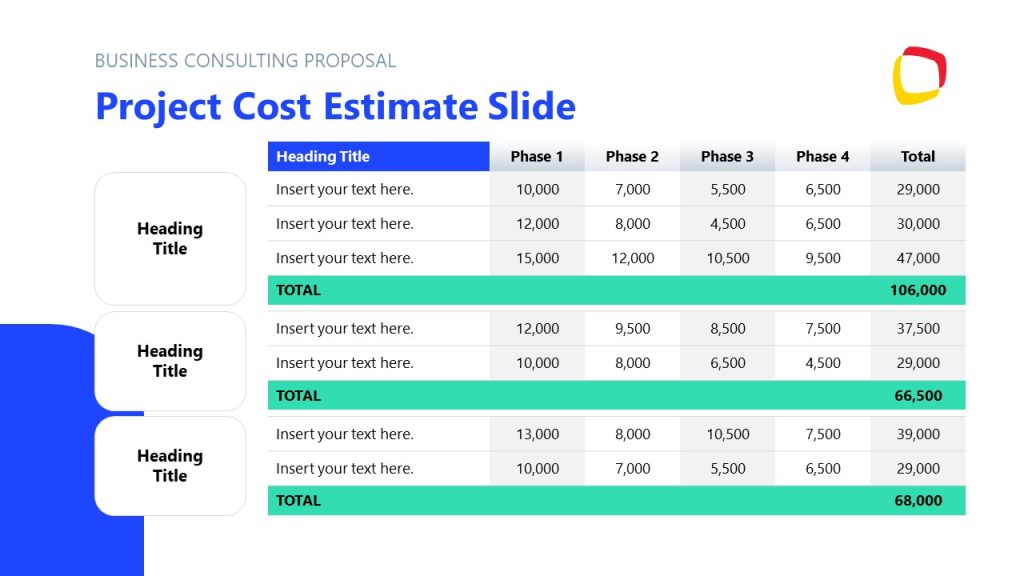 Consulting Proposal PPT - Project Cost Plan Slide - SlideModel