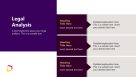 Legal Analysis PPT Slide - Law Case Template - SlideModel