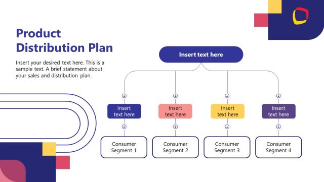 Product Distribution Plan PowerPoint Template - SlideModel