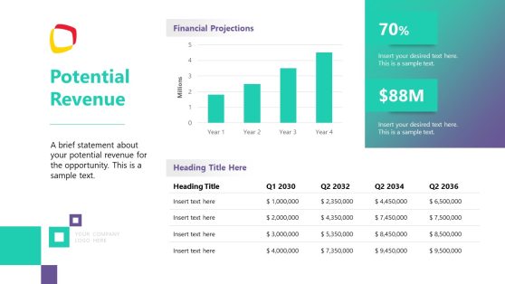 Potential Revenue Slide - Opportunity Assessment PPT Template - SlideModel