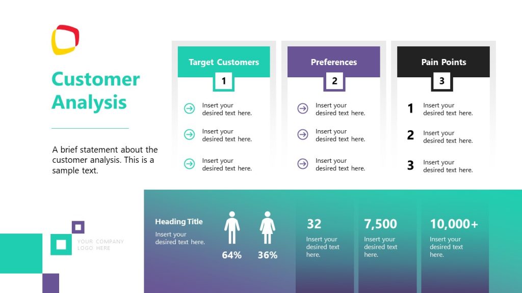 Customer Analysis PPT Slide - Opportunity Assessment Template - SlideModel