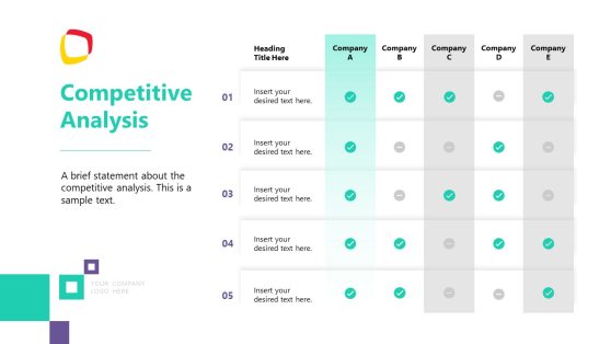 Competitive Analysis PowerPoint Slide - SlideModel