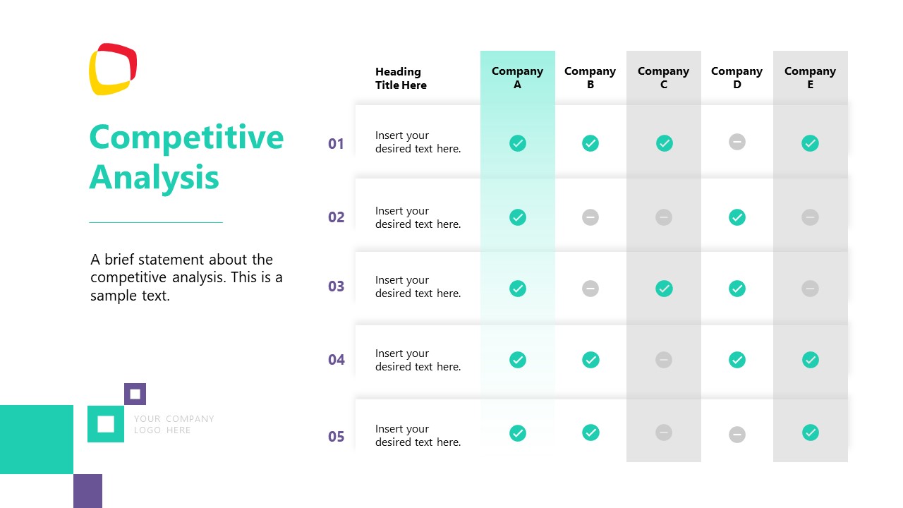 Opportunity Assessment PowerPoint Template