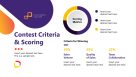 Contest Criteria and Scoring Slide - Sales Contest Template - SlideModel