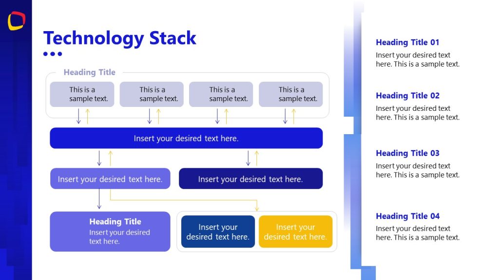 Technology Stack Flowchart Slide - SlideModel