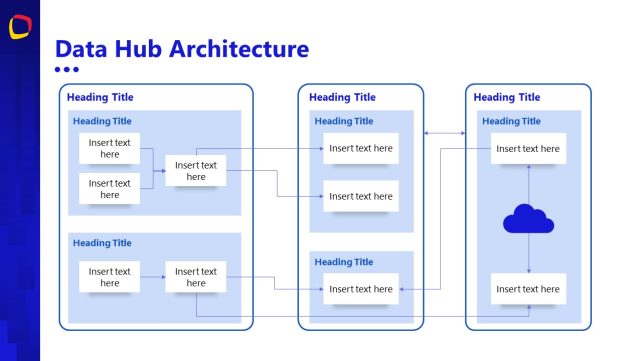 Data Hub Architecture PPT Slide - SlideModel