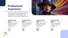 Professional Experience Slide with Four Milestones - SlideModel