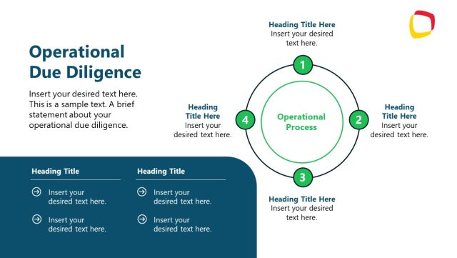 Operational Due Diligence Template Slide - SlideModel