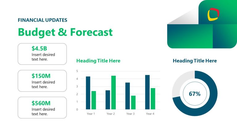 Budget & Forecast Financial Updates Slide - SlideModel