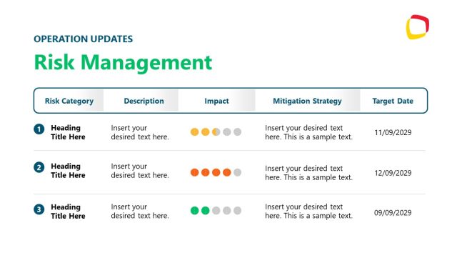 Risk Management PPT Slide for Board Meeting - SlideModel