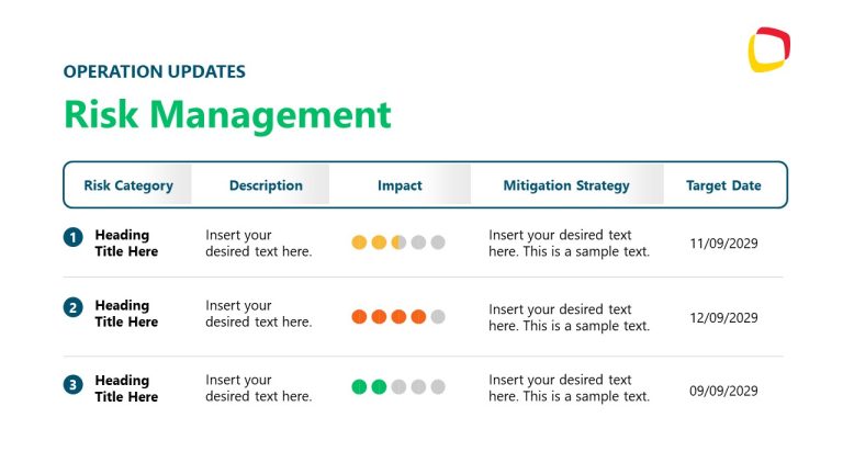 Risk Management PPT Slide for Board Meeting - SlideModel