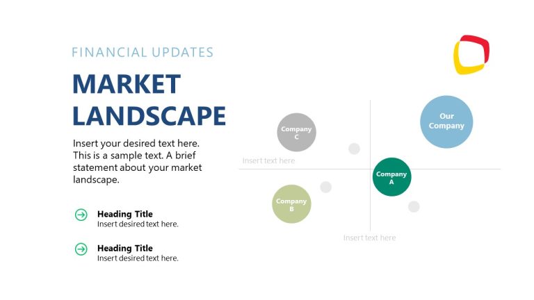 Market Landscape Slide - Board Meeting Template - SlideModel