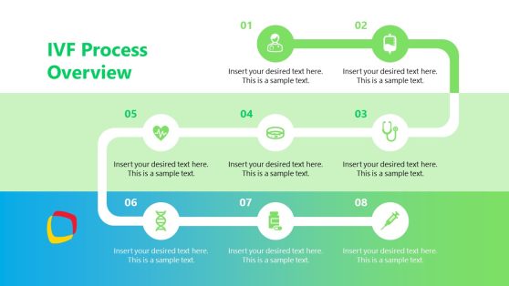 IVF Process Overview - IVF Clinic Template - SlideModel