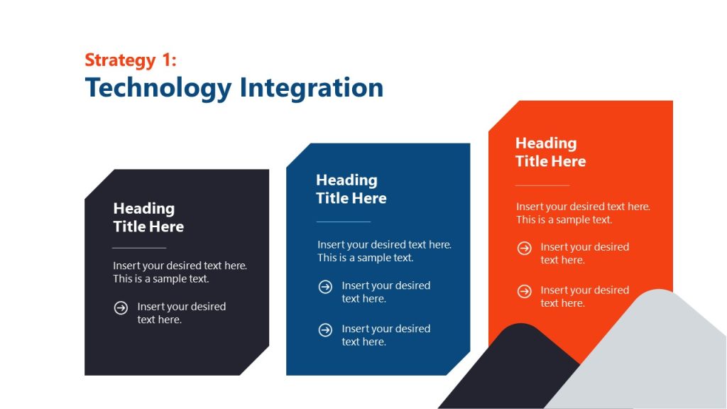 Technology Integration Supply Chain Optimization Ppt Slide Slidemodel