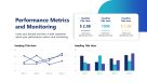 Performance Metrics & Monitoring Data Presentation - SlideModel