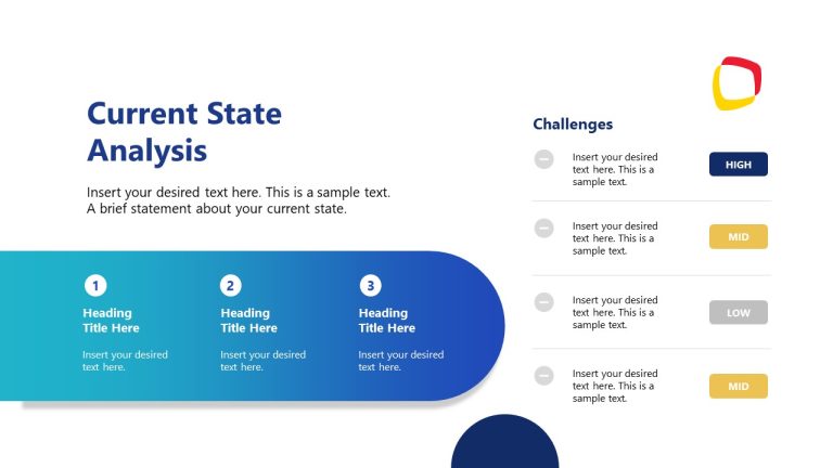 Current State Analysis Slide - Change Management Project Slide - SlideModel