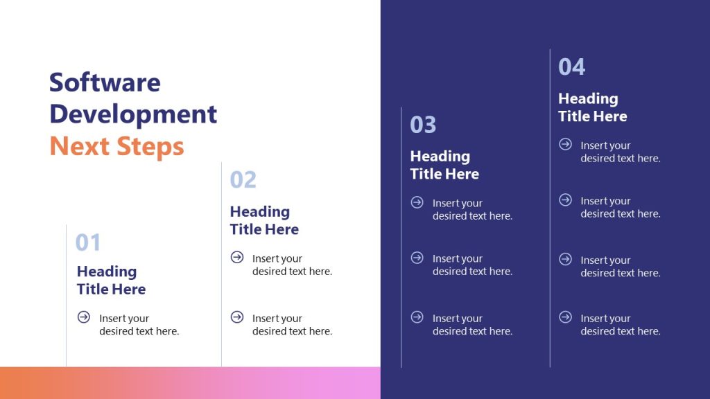 Software Development Next Steps PowerPoint Slide - SlideModel