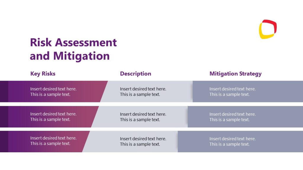 Risk Assessment & Mitigation Slide - Process Improvement Project ...