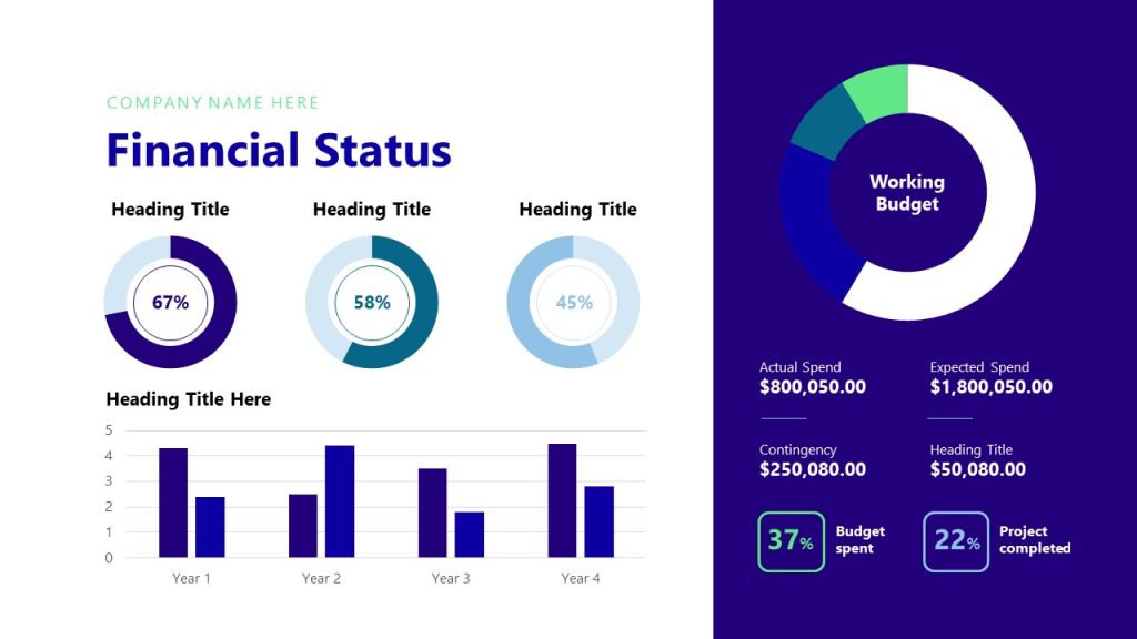 Financial Status Slide with Charts - SlideModel