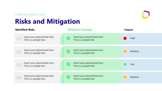 Risks & Mitigation Slide for PowerPoint Template - SlideModel