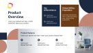Editable Product Overview Slide - New Product Idea Template - SlideModel