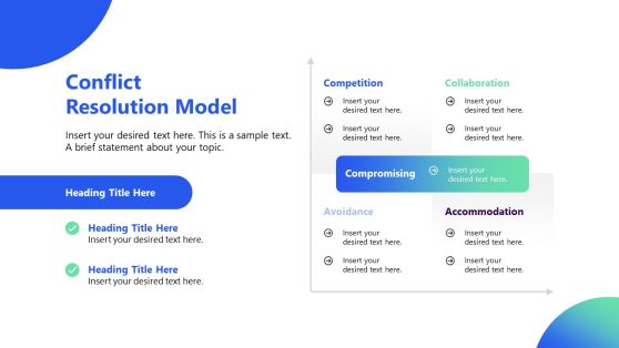 Conflict Resolution Model Template Slide - SlideModel