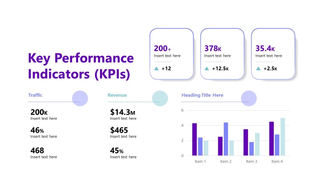 Key Performance Indicators Slide for Presentation - SlideModel