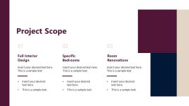 Project Scope Presentation - Interior Design Project Template - SlideModel