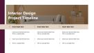 Interior Design Project PPT Slide Template - SlideModel