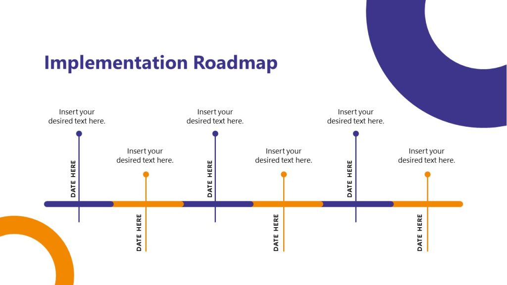 Implementation Roadmap Timeline Slide - SlideModel