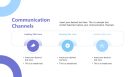 Communication Channels Slide with Infographics - SlideModel