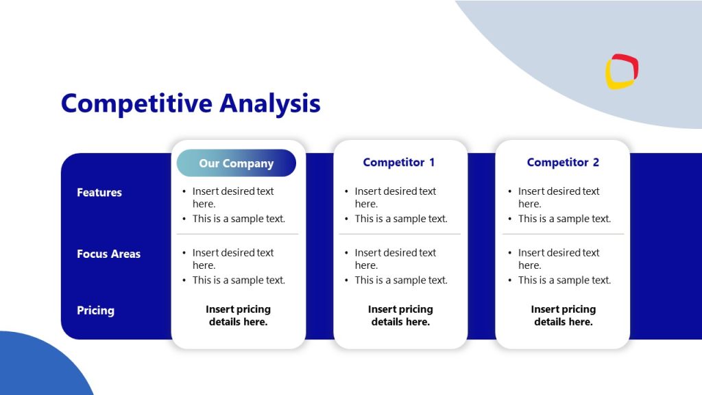 Competitive Analysis Slide with Columns - SlideModel