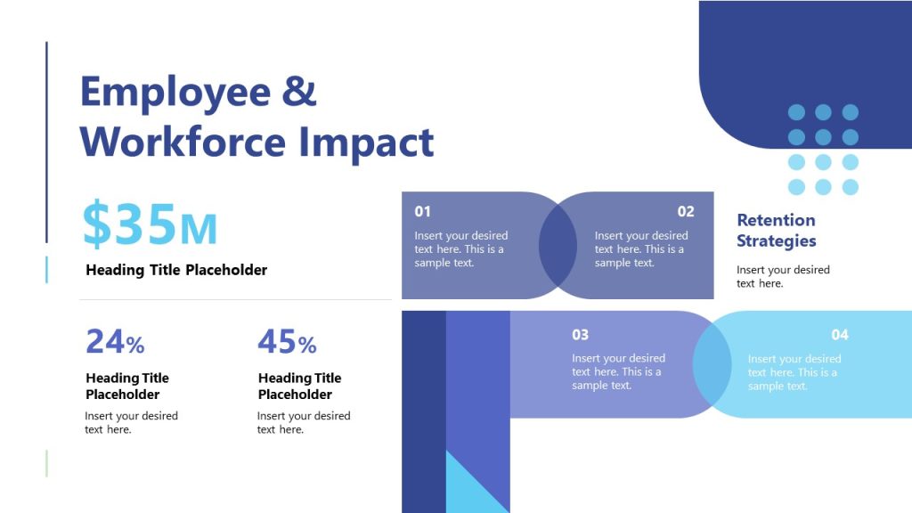 Employee & Workforce Impact Slide for Presentation - SlideModel