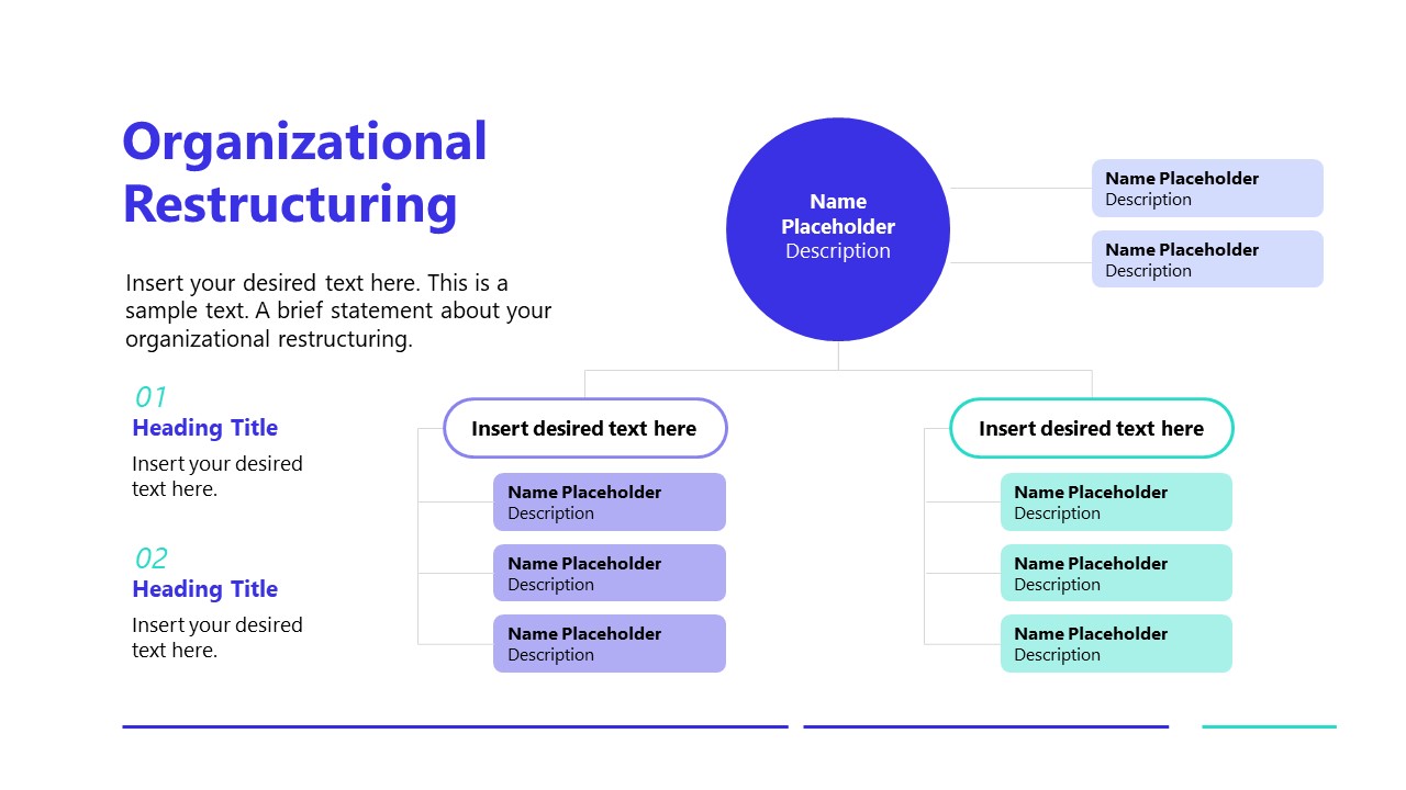 Organizational Restructuring - Business Turnaround Slide - SlideModel