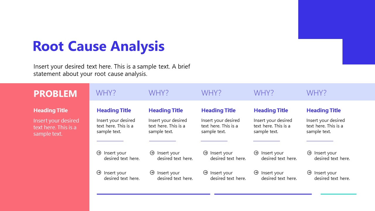 Root Cause Analysis PowerPoint Template Slide - SlideModel