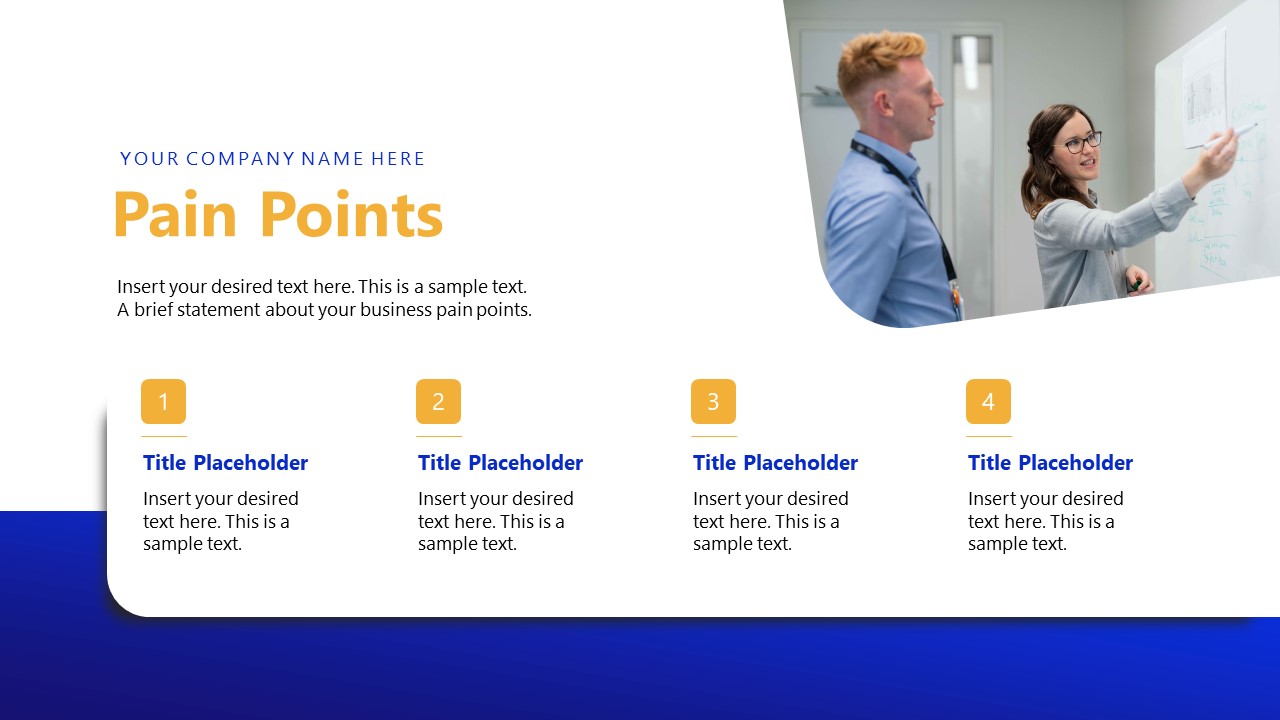 Customizable Pain Points Presentation - Investor Report Template ...