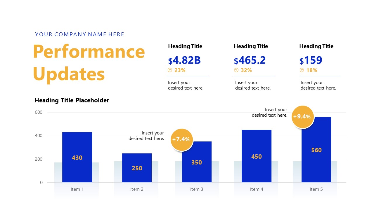 Performance Updates Presentation - Investor Report Template - SlideModel