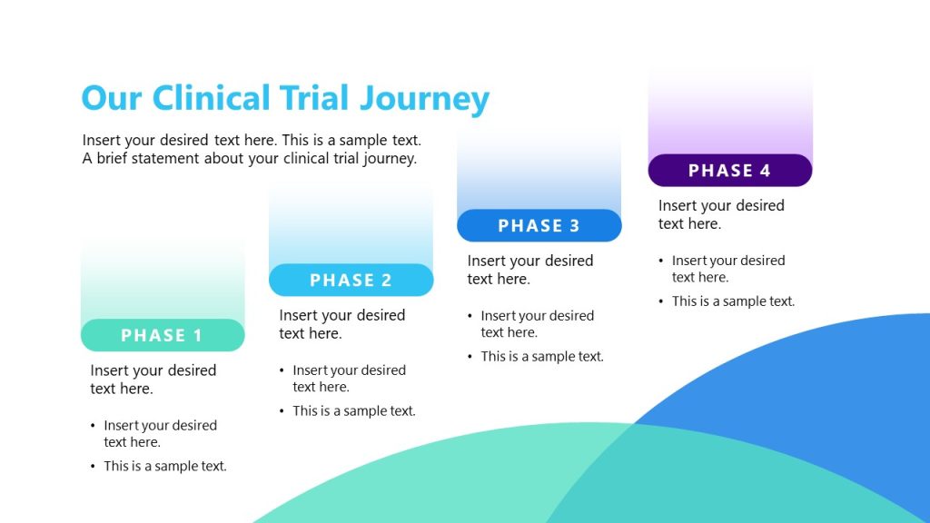 Our Clinical Trial Journey Slide - Clinical Trial Investment ...