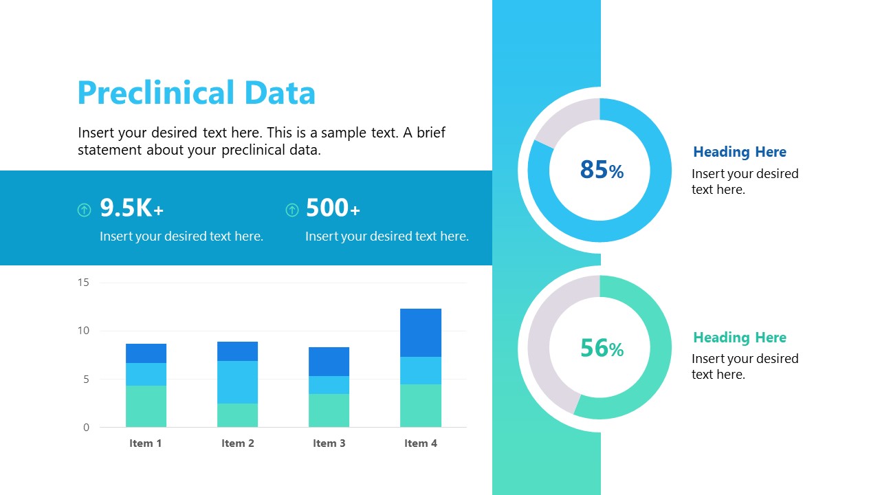 Clinical Trial Investment PowerPoint Template