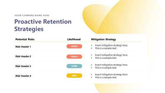 Proactive Retention Strategies Presentation Slide - SlideModel