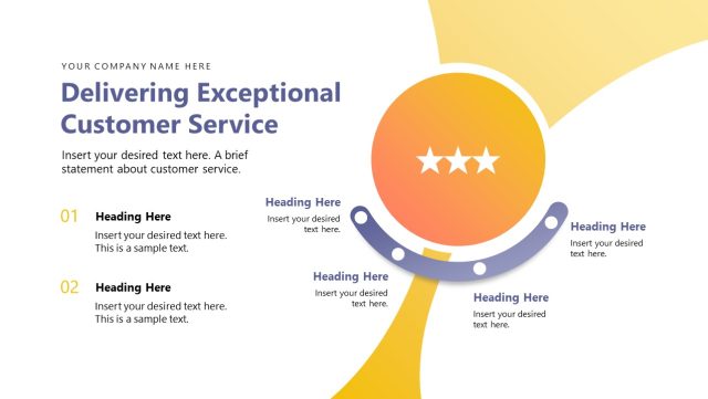 Customer Service Data Points Presentation - Customer Retention Template ...
