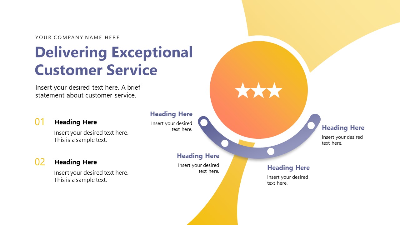 Customer Retention & Loyalty Strategy PowerPoint Template