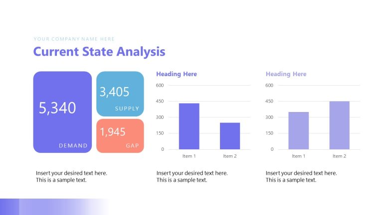 Current State Analysis Slide with Data Charts - SlideModel