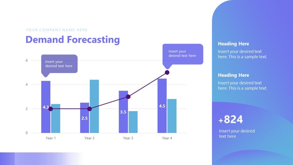 Demand Forecasting Slide with Line Chart - SlideModel